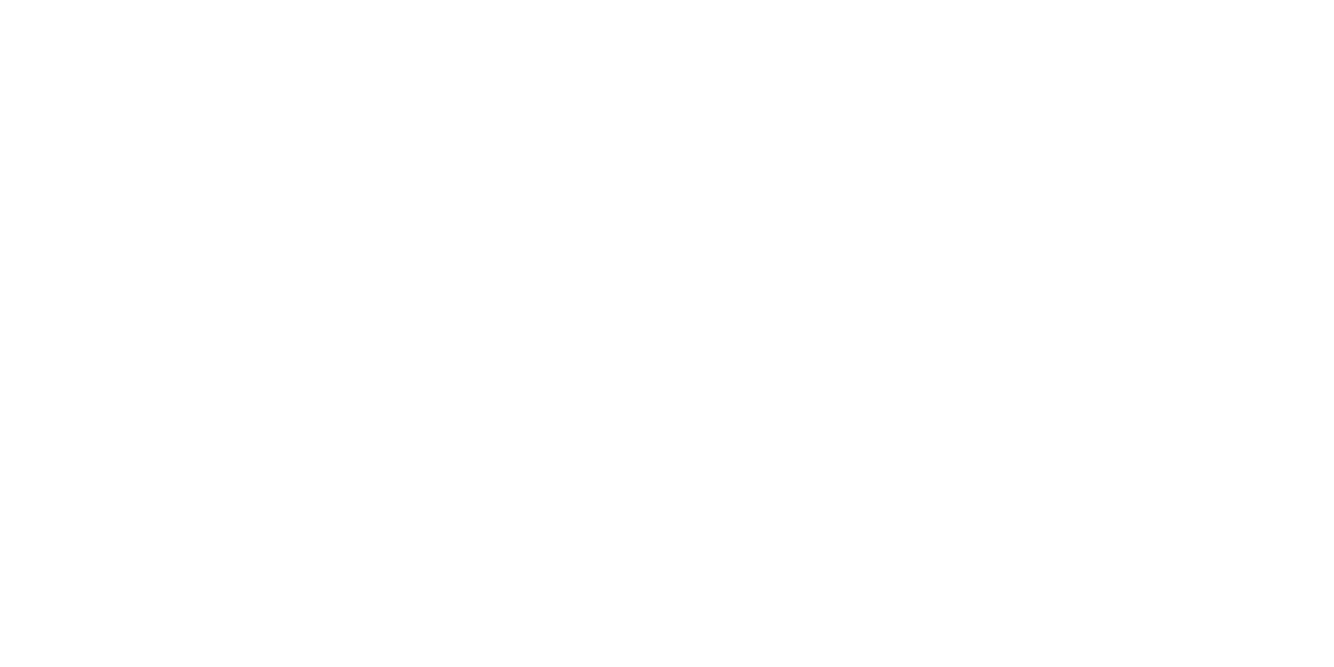 Training - Allergy Aware